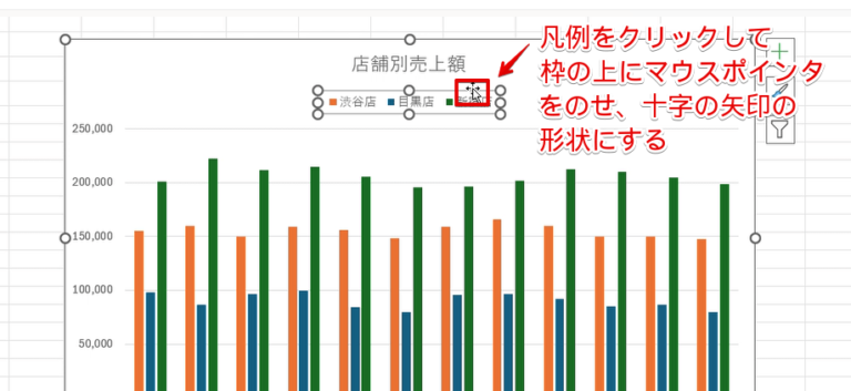 エクセルのグラフの凡例を編集しよう!位置・順番の変更方法などをわかりやすく解説