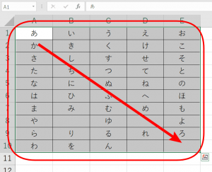 選択してるセルから末尾のセルまで選択する「Ctrl+Shift+End」